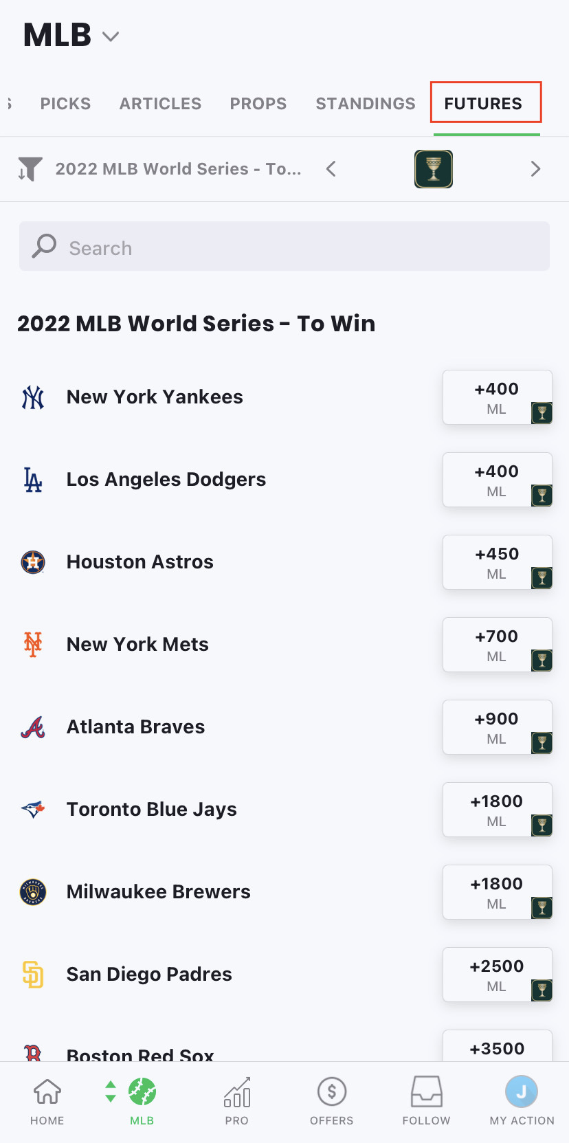 How to track Futures – Action Network
